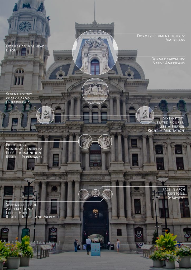 City Hall - Association for Public Art